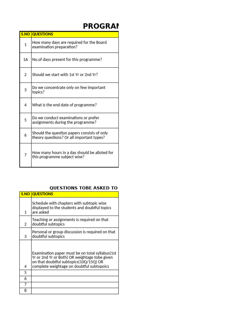 (Phase-III) - SR Neet Star Co Super Chaina (Cbse & State) Revision ...