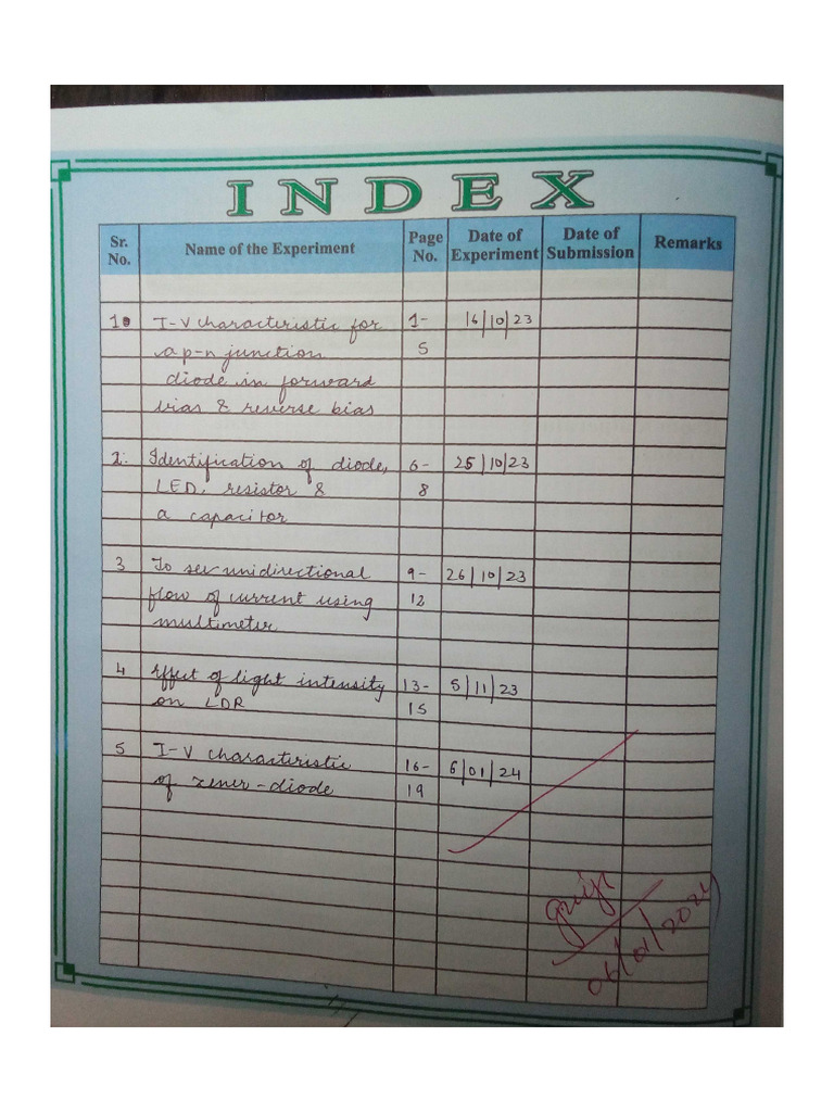 Pratical 2 Arpita Di | PDF