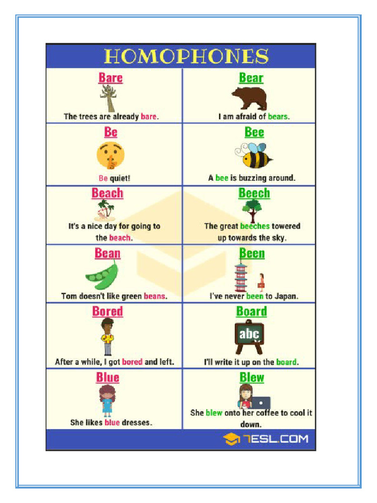 Homophones | PDF