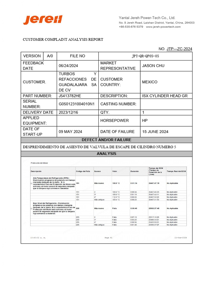 Analysis Report-1 | PDF