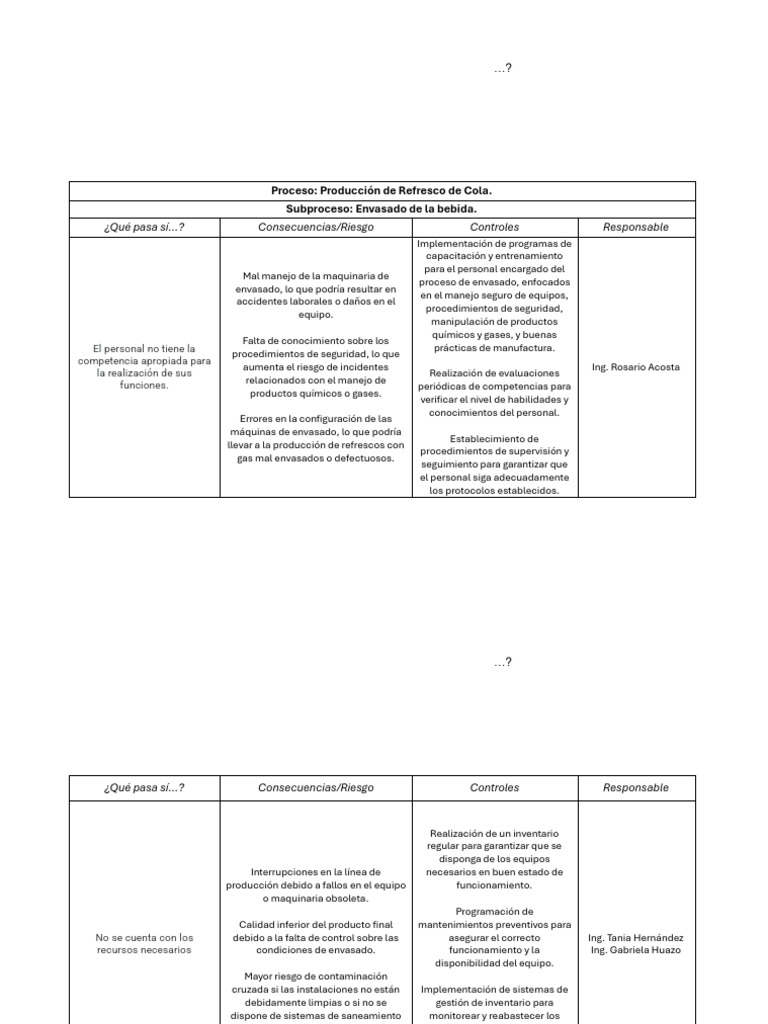 Tarea 3. Modulo III | PDF | Gestión de la calidad