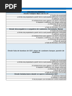 Nrd2 - Conred Norma de Reducción de Desastres No.2 | PDF | edificio
