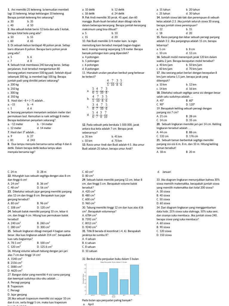 Latihan Soal TO1 - 6 | PDF
