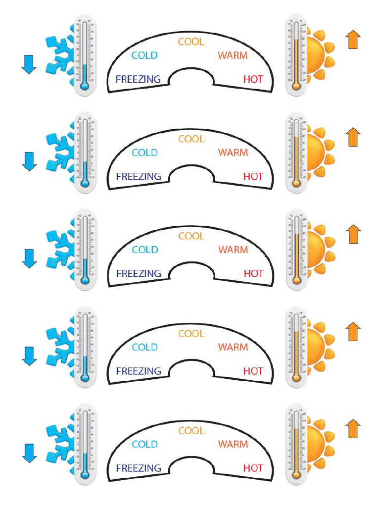 Cold Hot | PDF
