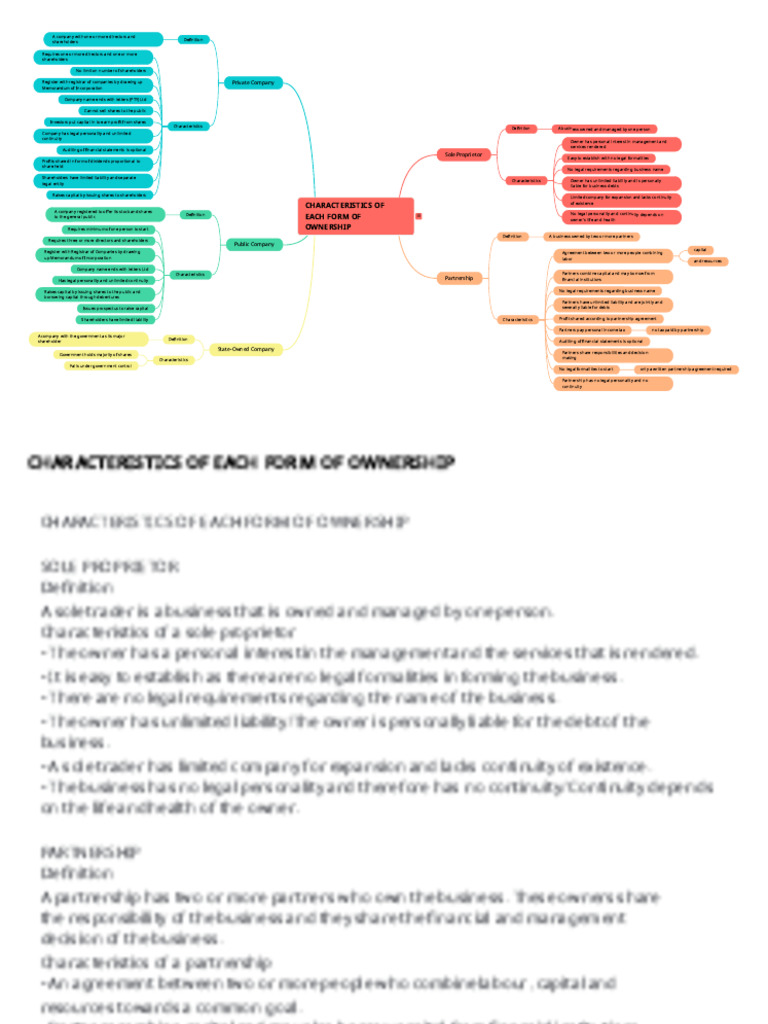Business Ownership Types Explained | PDF | Partnership | Sole ...