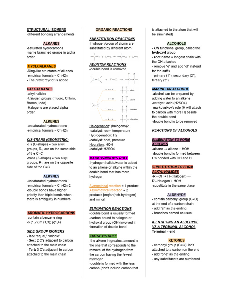 Reference Sheet - Chem | PDF | Alkene | Amine