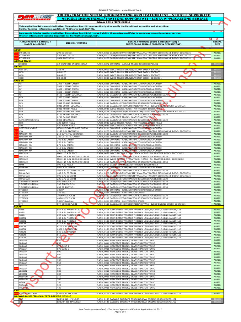 Genius Truck | PDF | Motor Vehicle | Agricultural Machinery