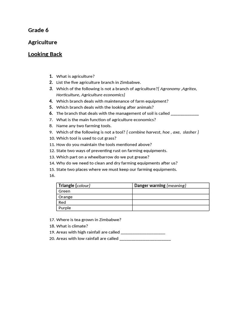 Grade 6 agri | PDF