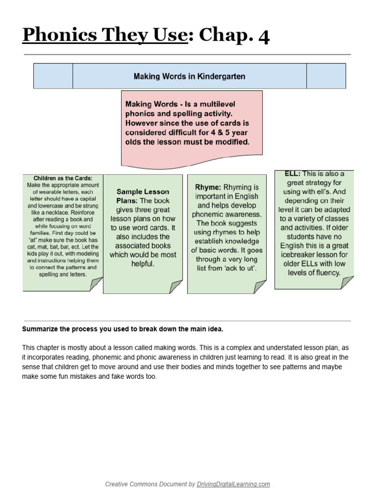 Making Words: Phonics Lesson Plan | PDF