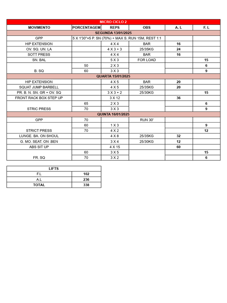 LPO 2025 INT - S2 | PDF