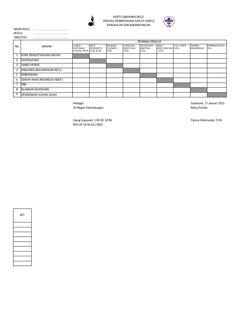 PERJUSA DINAMIKA REGU | PDF