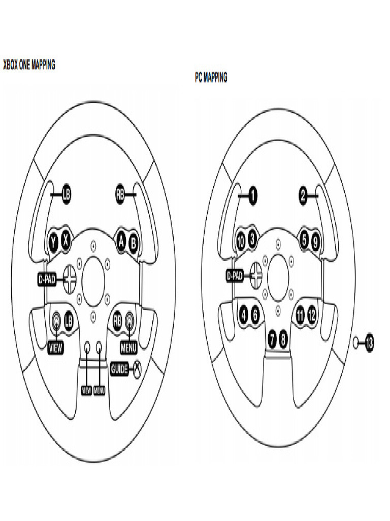 Thrustmaster TMX Buttons | PDF
