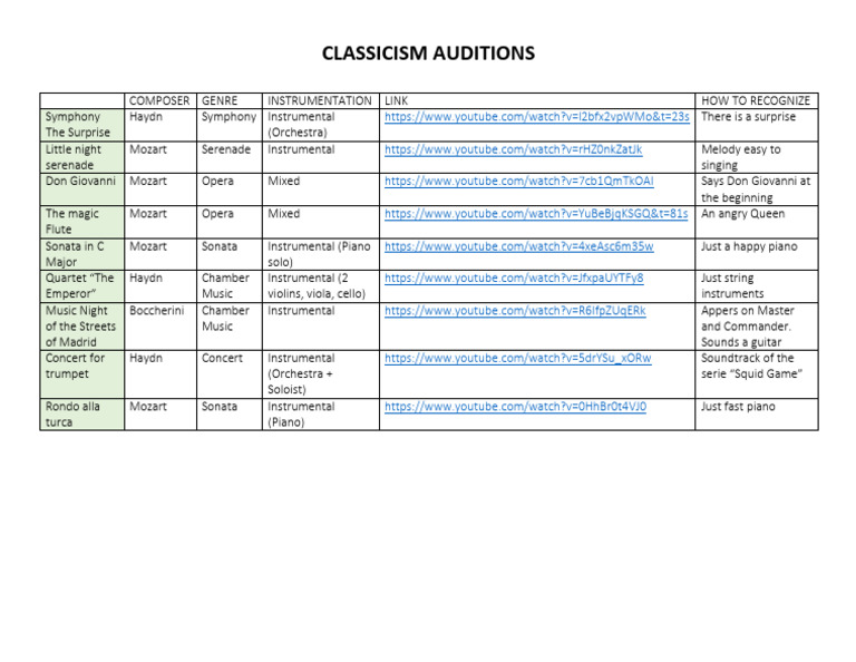 CLASSICISM AUDITIONS | PDF