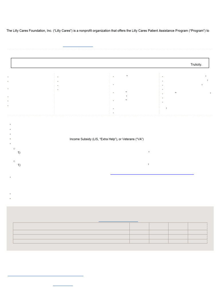 Lilly Cares Application | PDF | Medicare (United States) | Medical ...