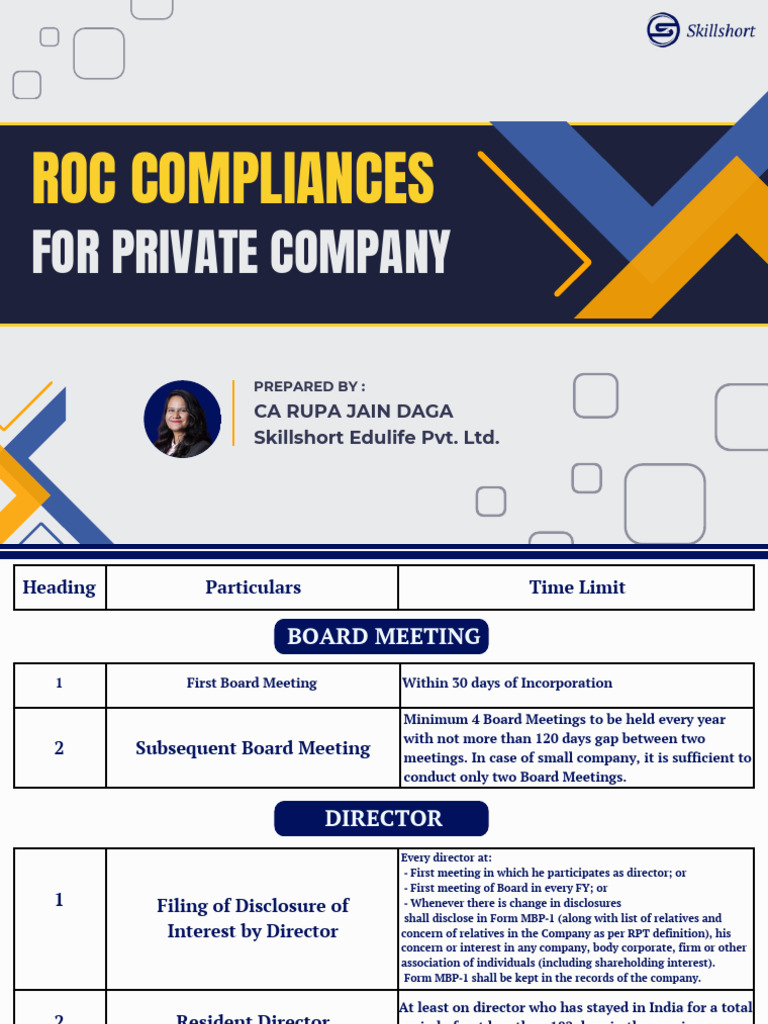 ROC Compliances For Private Company | PDF | Justice | Crime & Violence