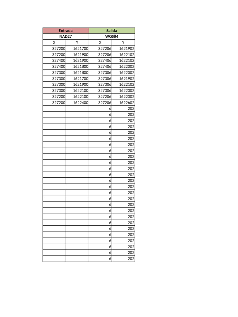 Convertidor Utm WGS84 A Nad27 | PDF