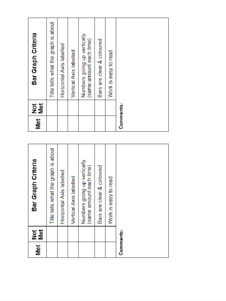 BarGraphRubric 1 | PDF