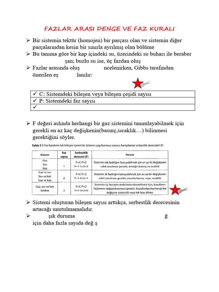 Fazlar Arası Denge? | PDF