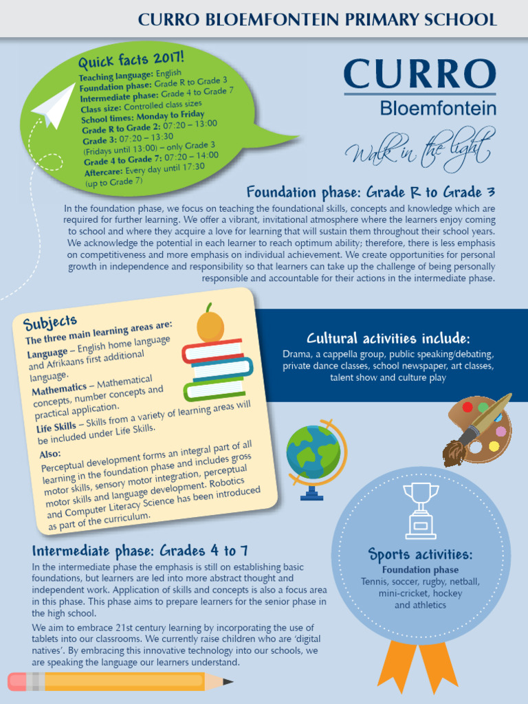 Curro Bloemfontein Primary School Fs 01 2017 | PDF | Learning | Cognition