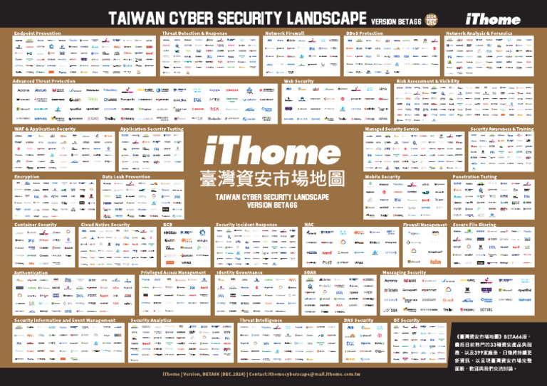 Ithome Taiwan Cyberscape Dec2024 | PDF
