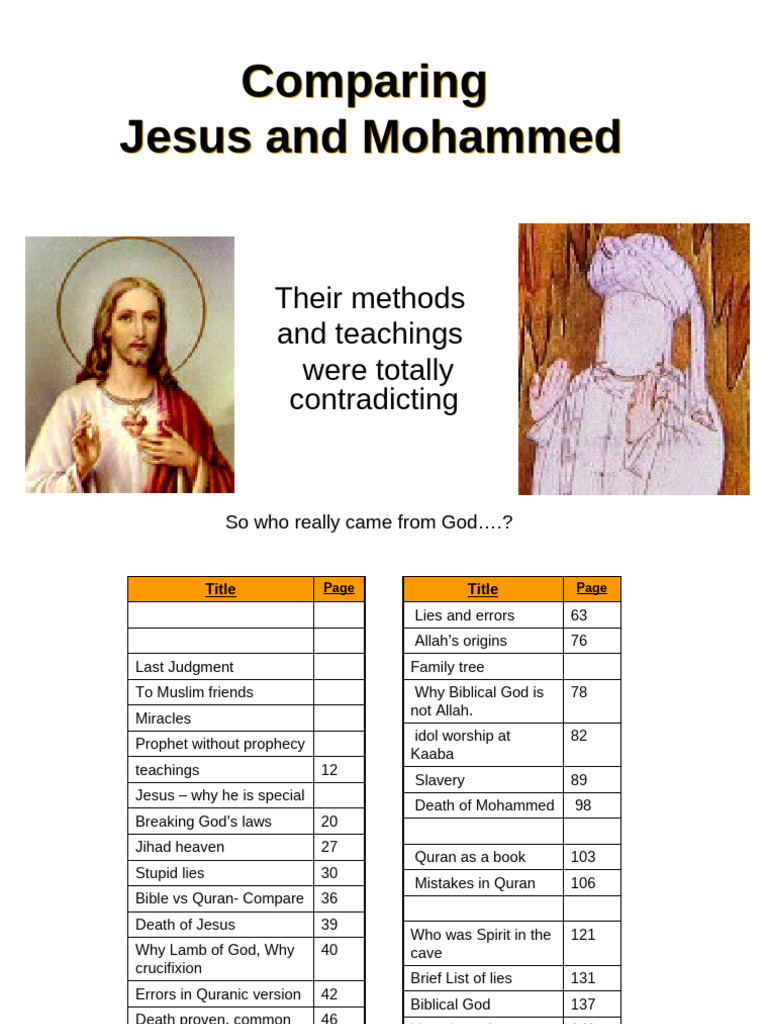 Jesus vs. Mohammed: Teachings Compared | PDF | Jesus | Jesus In Islam