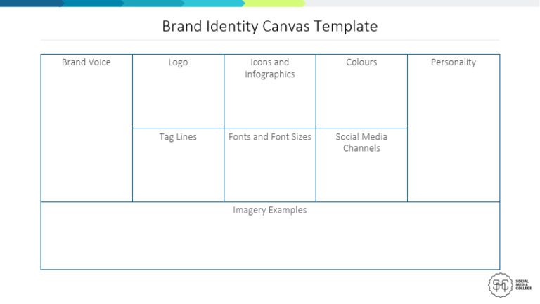 Brand Identity Canvas Template Guide | PDF