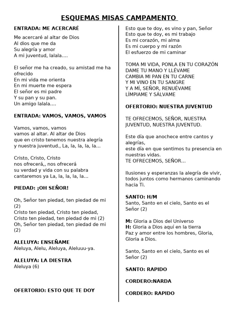 Esquemas Misas | PDF | eucaristía | Cristo (título)