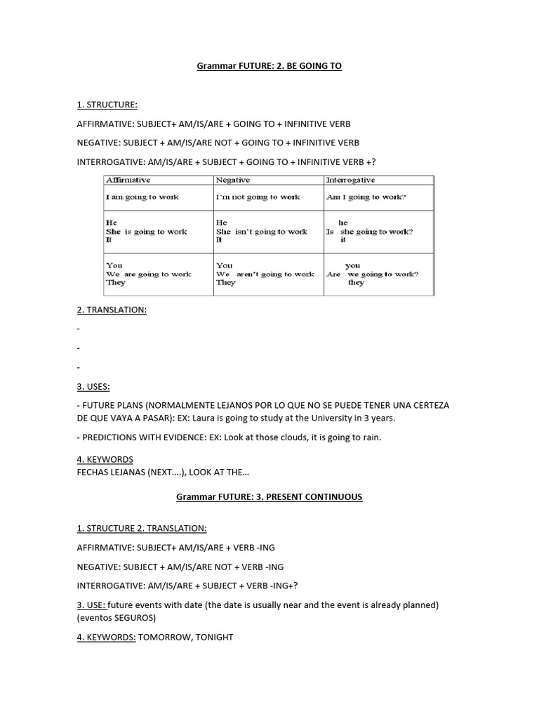 2.1 Grammar FUTURE | PDF | Grammar | Semantic Units