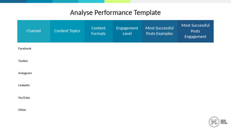 Analyse_Performance_Template | PDF