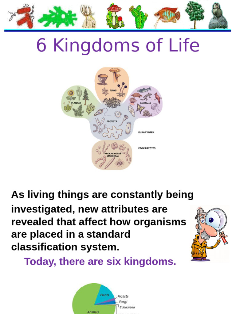 Six Kingdoms of Life 2014.Ppt | PDF | Bacteria | Fungus