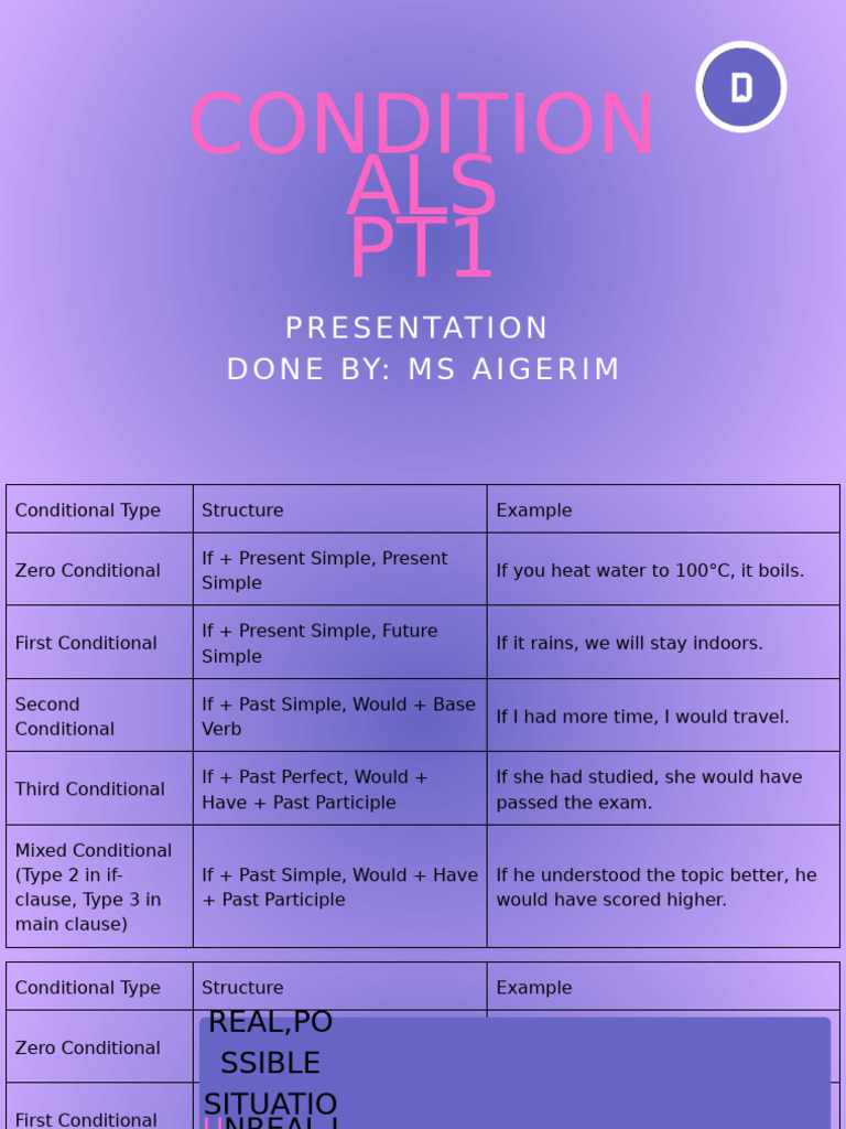 Xxx. Conditionals PT2 | PDF | Language Families | Semantic Units