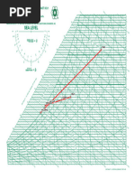 ASHRAE Psychrometric Analysis Chart | PDF | Thermodynamic Properties ...