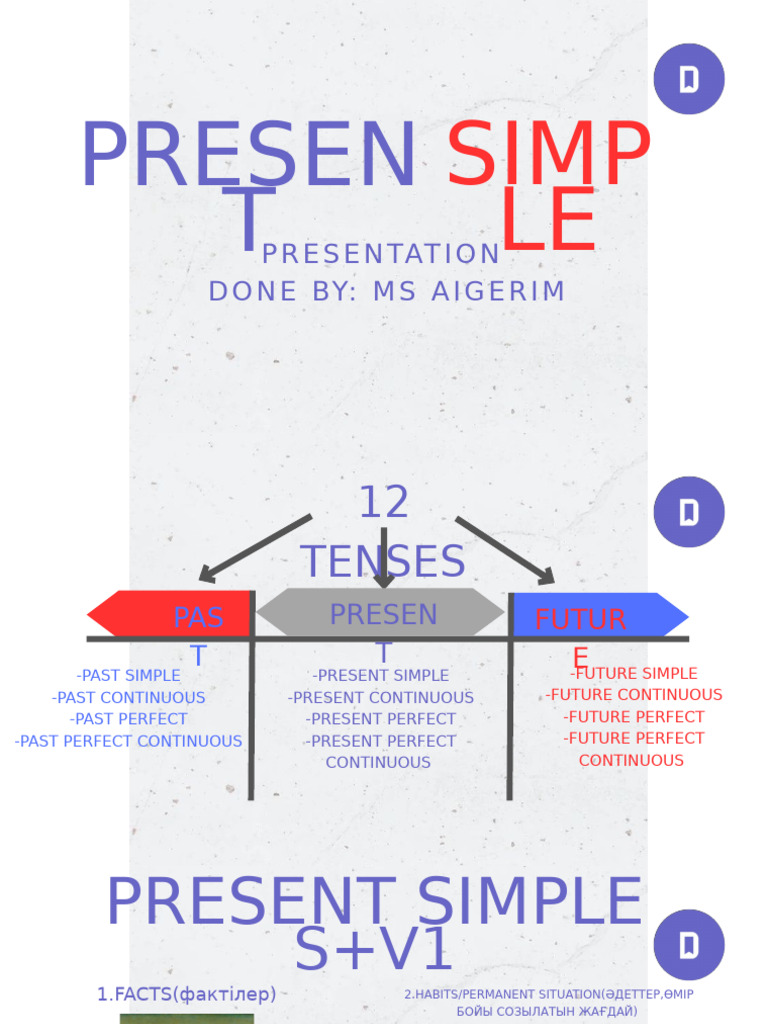 Iii - Present Simple | PDF