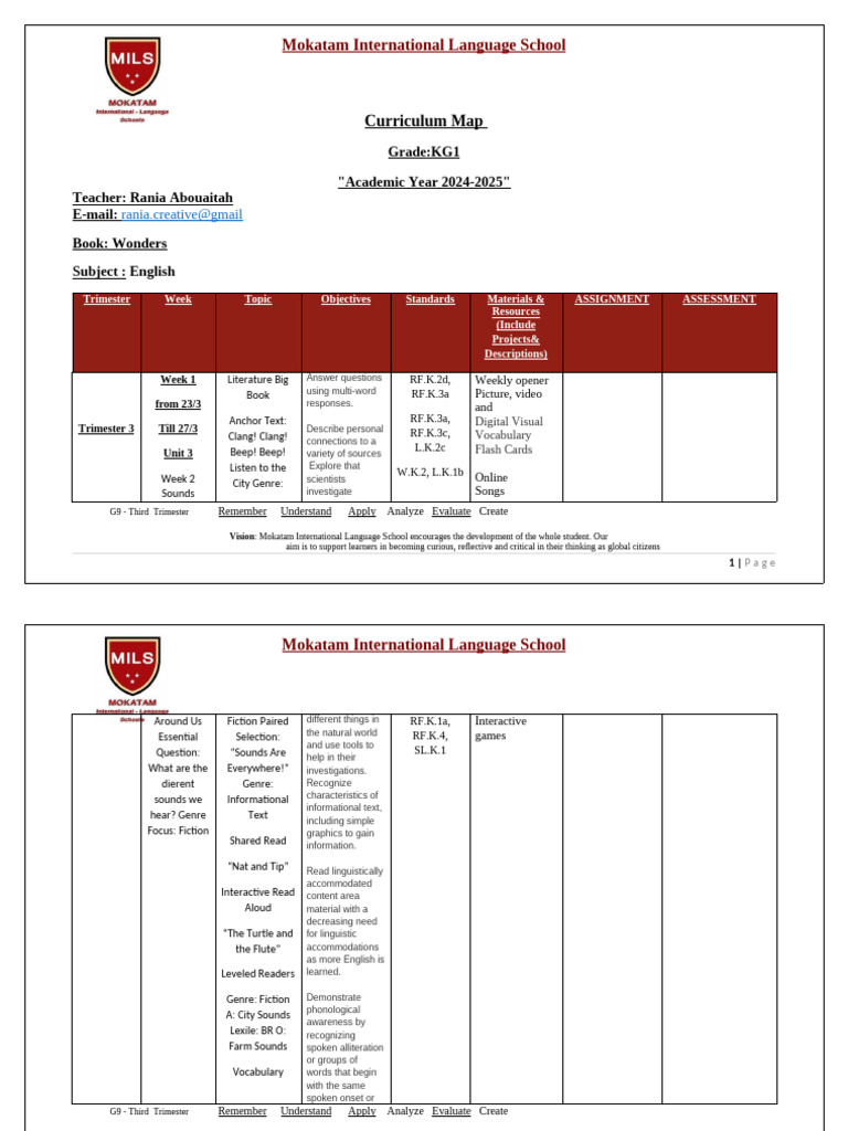 KG1 English Curriculum Map 2024-2025 | PDF | Phonics | Word