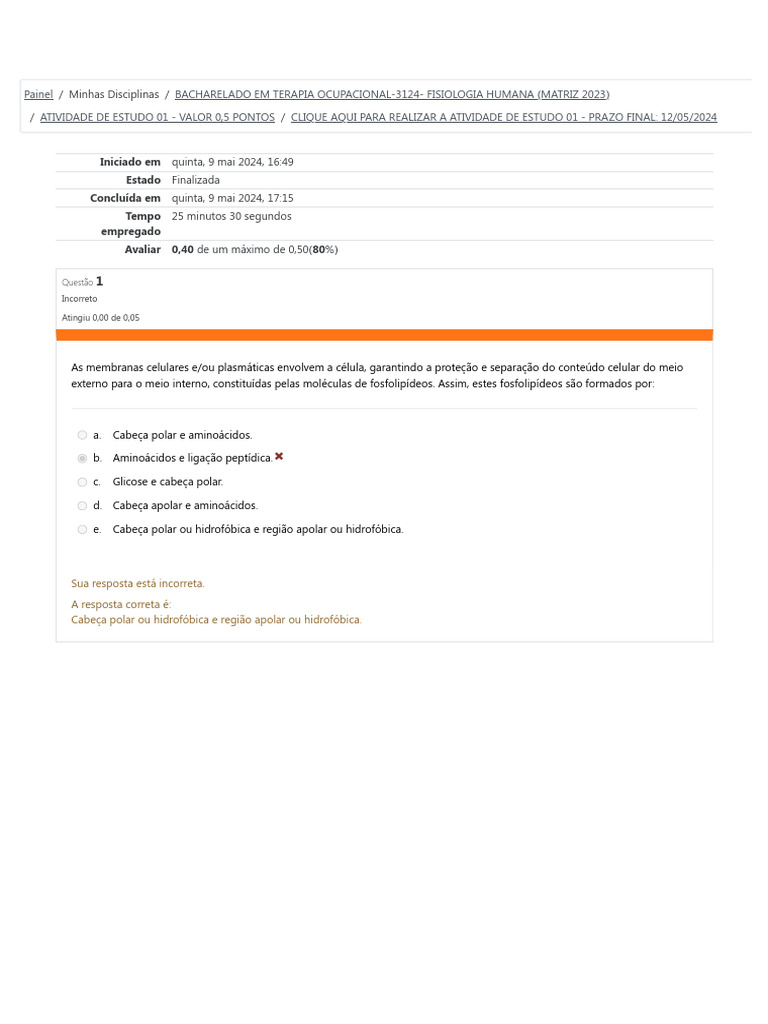 AV1 - Fisiologia Humana | PDF | Sinapse | Neurônio