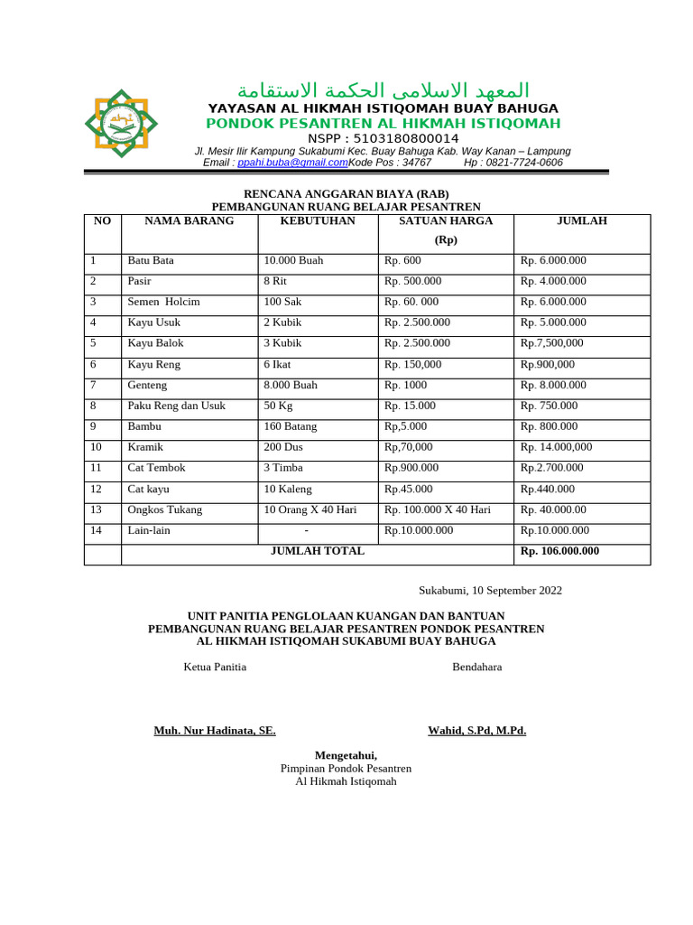 RAB PEMBANGUNAN GEDUNG BELAJAR PESANTREN | PDF