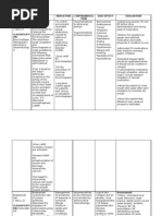 Nasatapp: Uses and Dosage Guide | PDF | Medical Specialties | Clinical ...