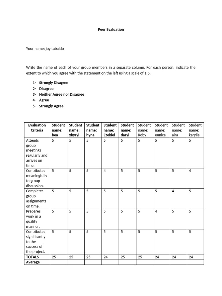 Peer Evaluation | PDF