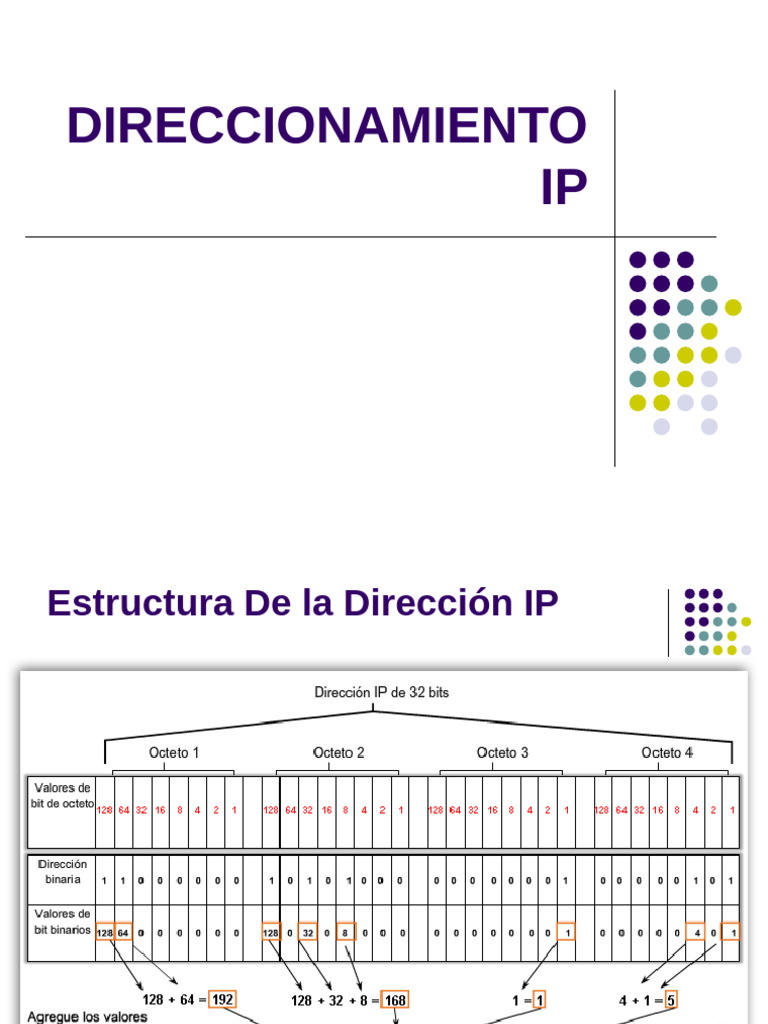 Introduccion Subredes | PDF | Dirección IP | Arquitectura de internet