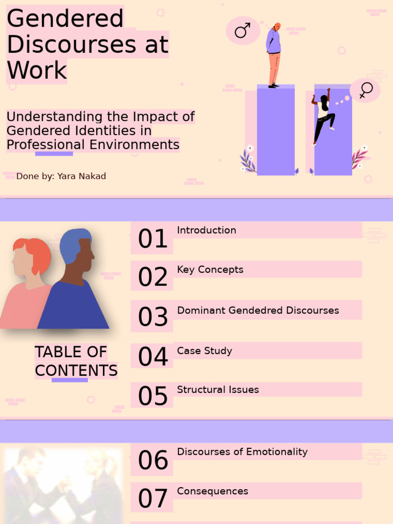 Gendered Discourses at Work - Yara Nakad | PDF | Gender | Gender Studies