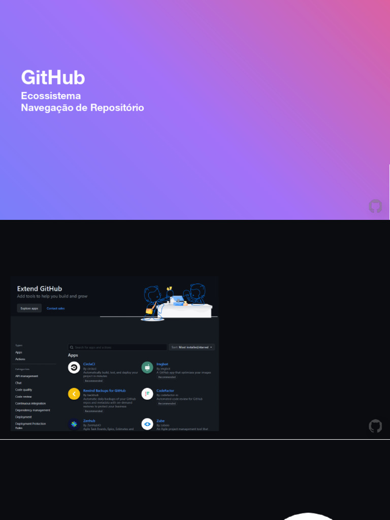 1 - Introduction To Git and GitHub - 2 | PDF