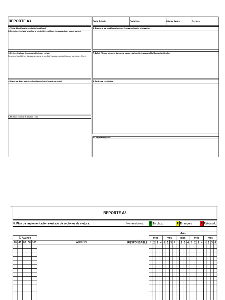 Informe A3: Análisis y Mejora | PDF