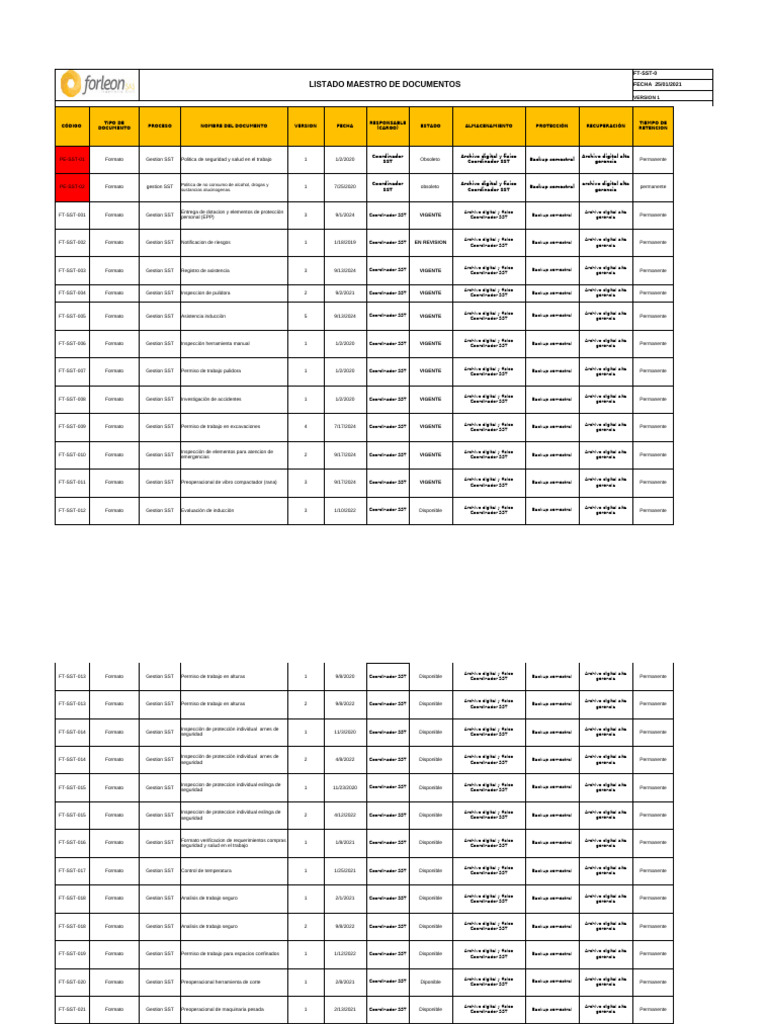 SST-DG-030 Control de Documentos - Forleon | PDF