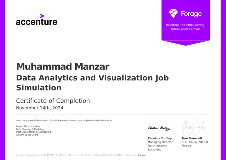 Data Analytics Certificate From Forage | PDF