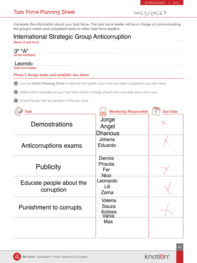 Task Force Planning Sheet | PDF