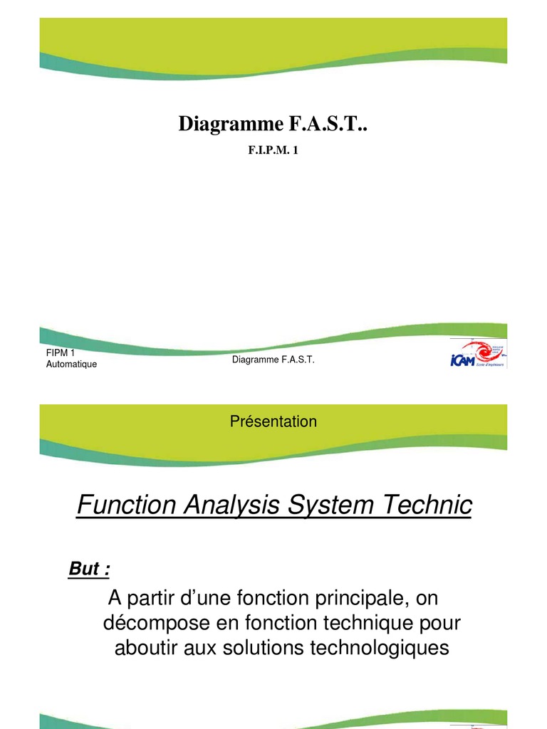 Diagramme Fast | PDF