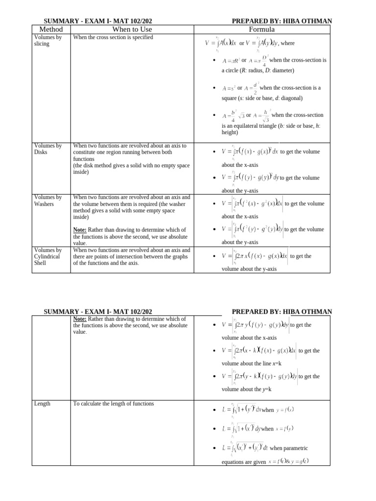 Volumes - Summary Notes | PDF | Cartesian Coordinate System | Volume