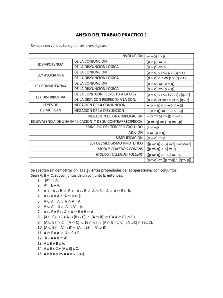 Leyes Lógicas y Propiedades de Conjuntos | PDF | Matemáticas | Sintaxis ...