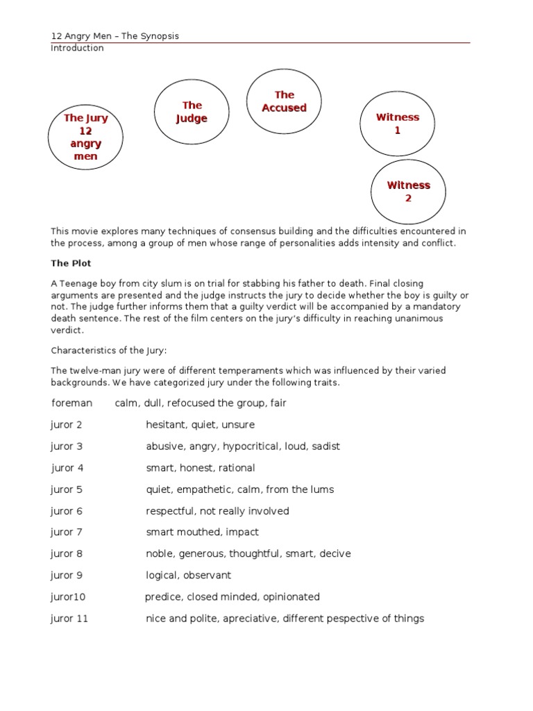 Movie Analysis | PDF