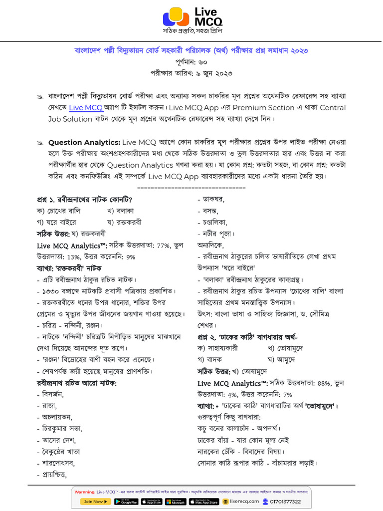 BREB Assistant Director Finance Exam Question Solution PDF 2023 | PDF